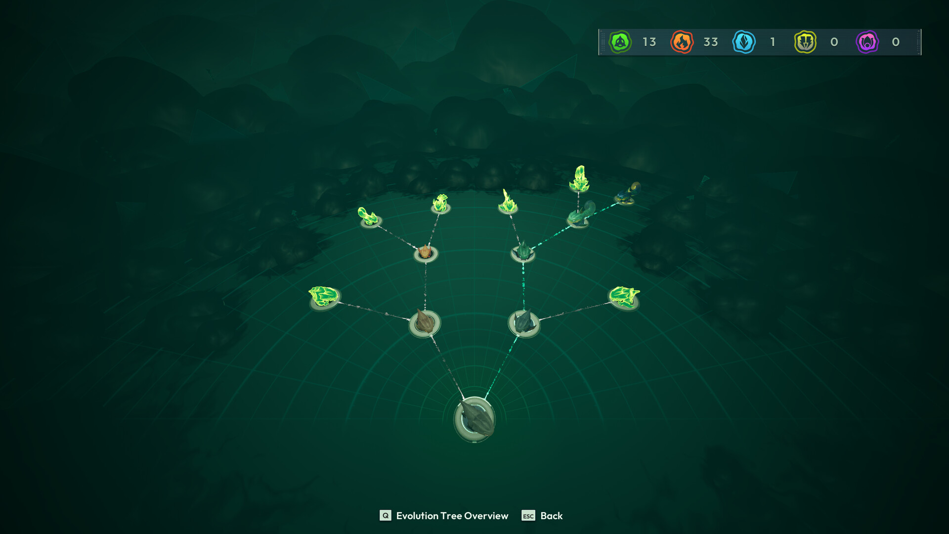 Voidling Bound: notre test de la démo du jeu des ex-devs de Skylanders ...